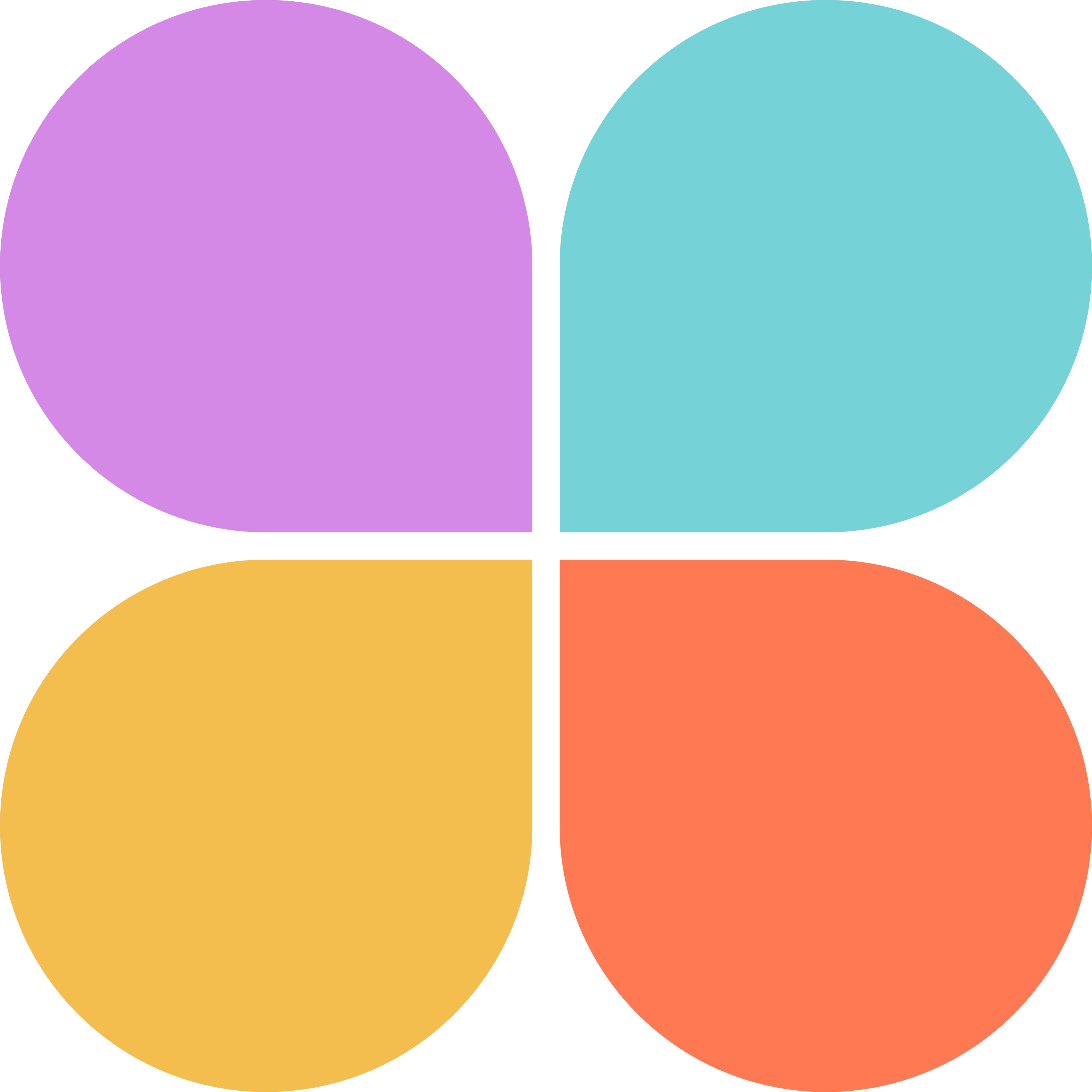 Proloquo2Go Review | AAC App for Speech Therapy Explained