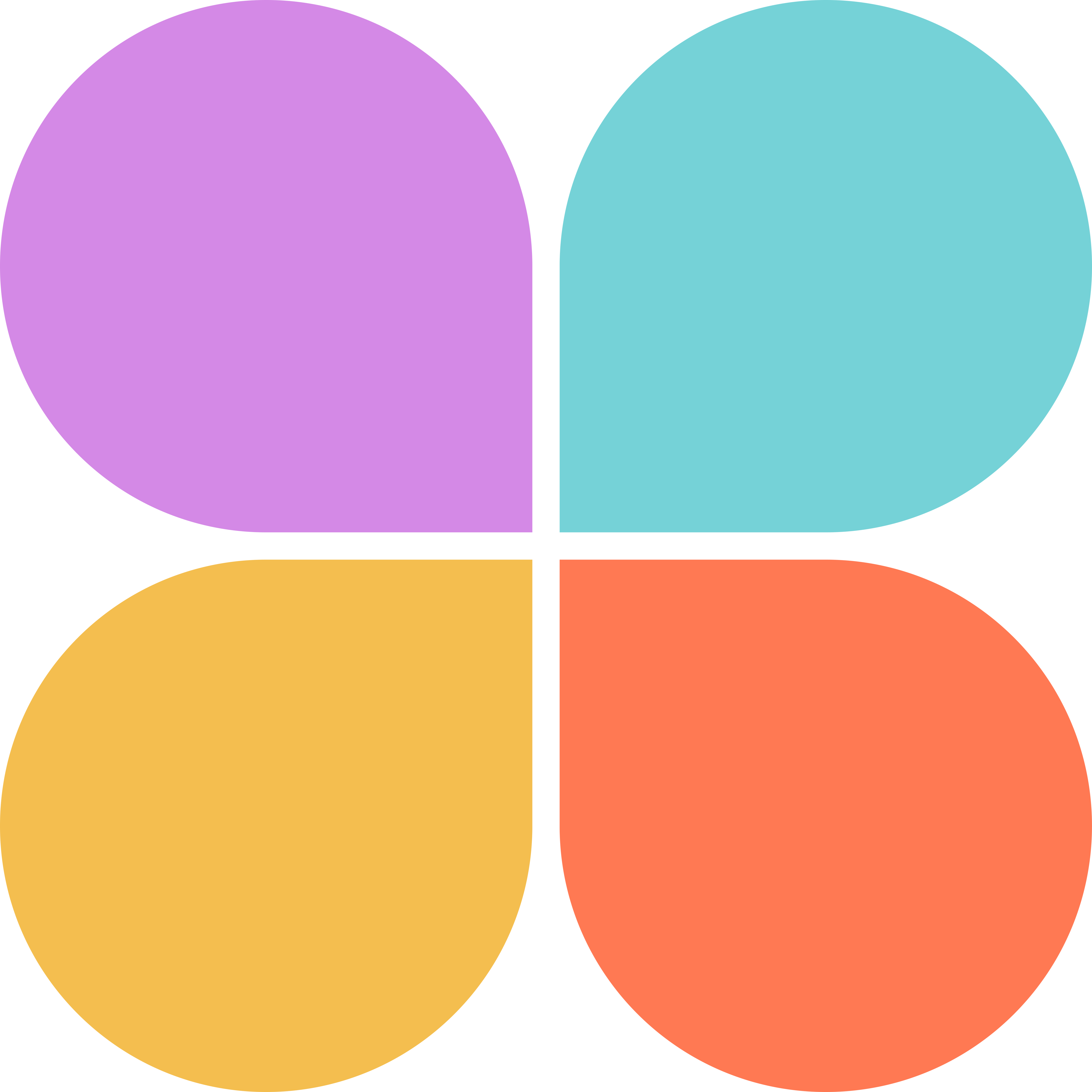 Functional Behaviour Assessment (FBA) Guide 2025 | NDIS